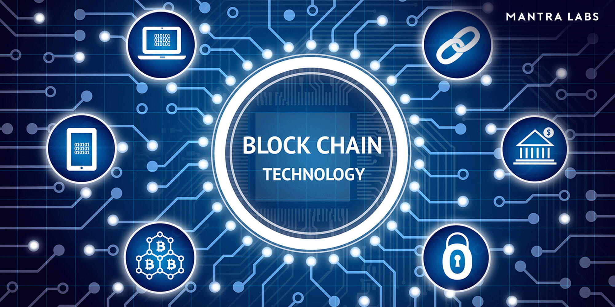 Blockchain adoption across Industries - Mantra Labs Blockchain adoption across Industries - Mantra Labs