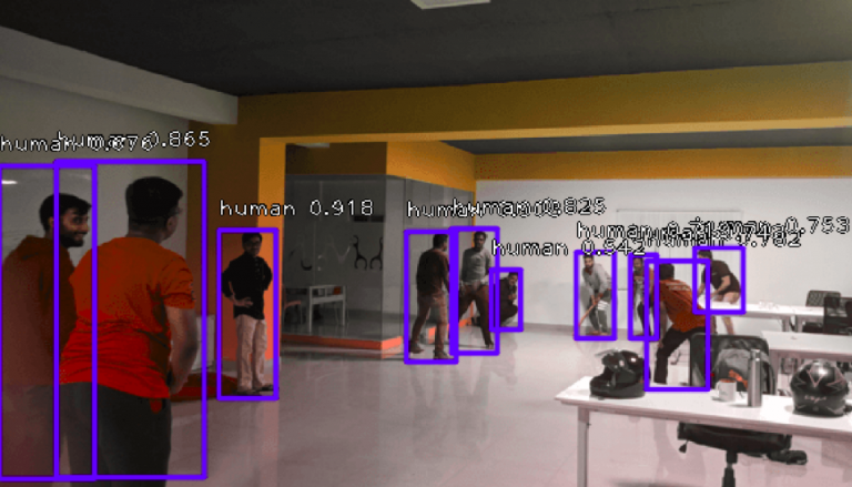 Human shape detection in live imagery with RetinaNet