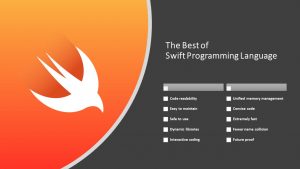 10 Reasons to Learn Swift Programming Language - Mantra Labs
